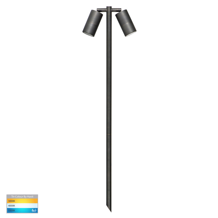 Garden Lights – Havit Lighting