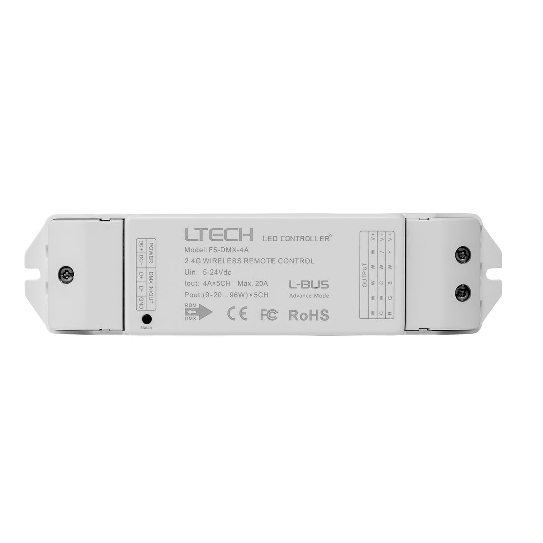 DMX LED Strip Controllers – Havit Lighting